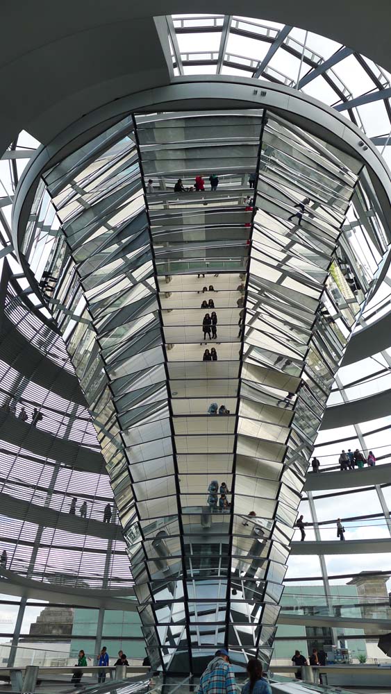 Berlin Museums | The Arts of Adventure | Page 2